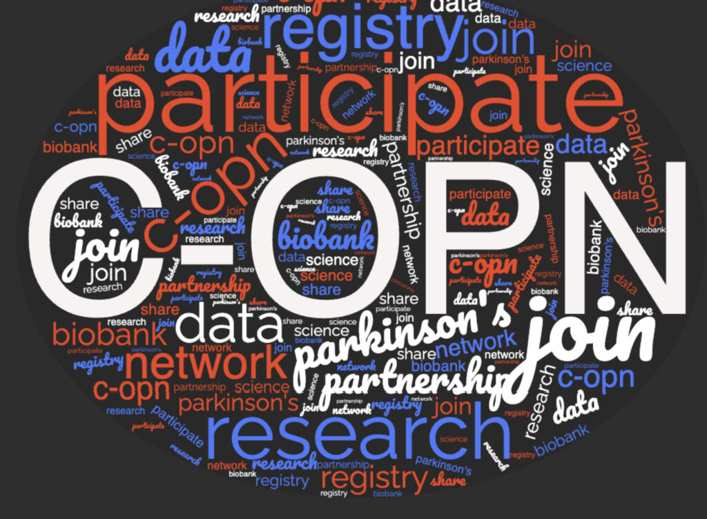 Word cloud test - The Canadian Open Parkinson Network